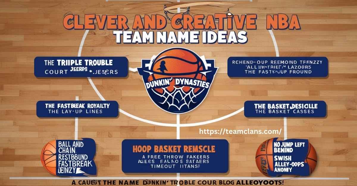 500+ Cool NBA Team Names for Every Fan - Team Clans 500+ Cool NBA Team Names for Every Fan - Team Clans
